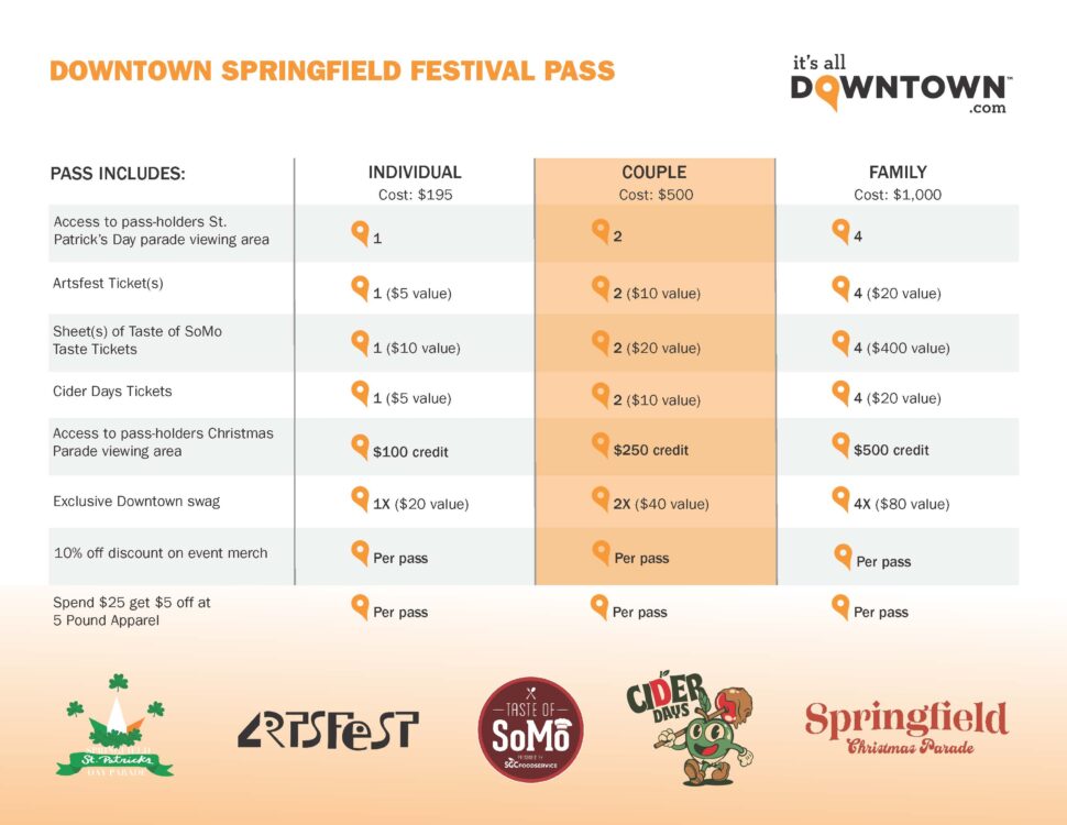 Downtown Festival Pass Details V3 - It's All Downtown | It's All Downtown