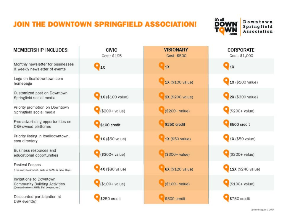 DSA Membership Details 2024 - It's All Downtown | It's All Downtown